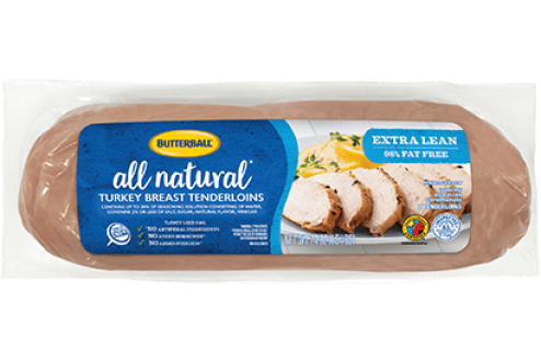 Turkey Cuts | Butterball
